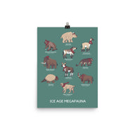Prehistoric Megafauna Poster