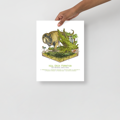 Hell Creek Formation Diorama poster – Studio 252MYA