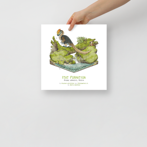 Itat Formation Diorama poster – Studio 252MYA