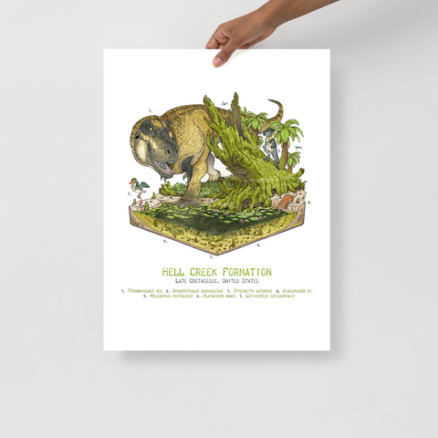 Hell Creek Formation Diorama poster – Studio 252MYA